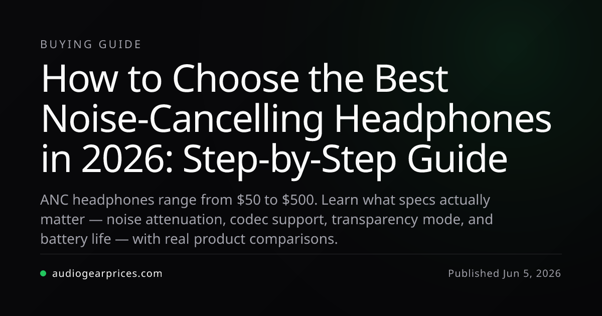 How to Choose the Best Noise-Cancelling Headphones in 2026: Step-by ...