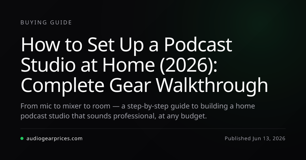 How to Set Up a Podcast Studio at Home (2026): Complete Gear ...